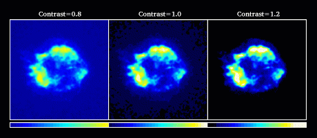 XIMAGE Examples: General Plotting