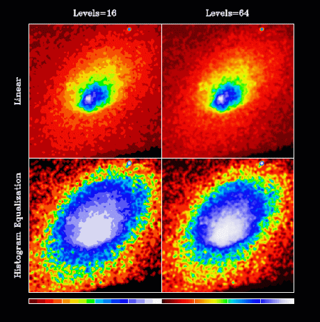 XIMAGE Examples: General Plotting