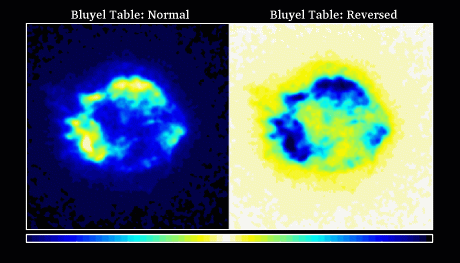 XIMAGE Examples: General Plotting